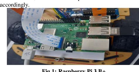 figure 1 from autonomous car using raspberry pi and ml semantic scholar