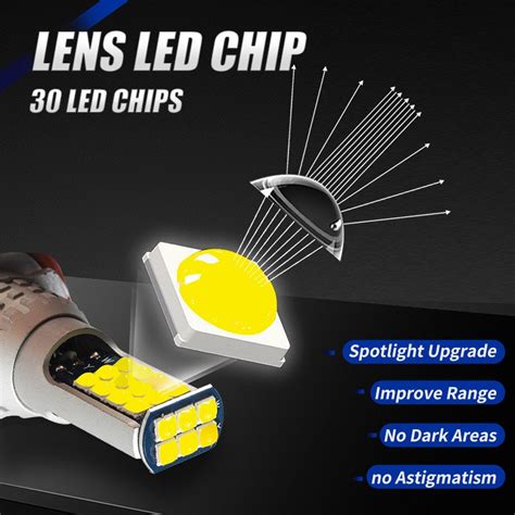 2Pcs For Nissan Juke 2010 2011 2012 2013 2014 2015 2016 2017 LED Fog ...