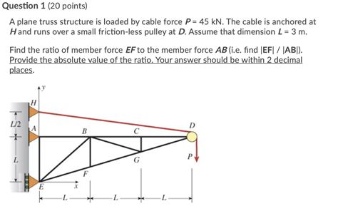 Solved Question Points A Plane Truss Structure Is Chegg