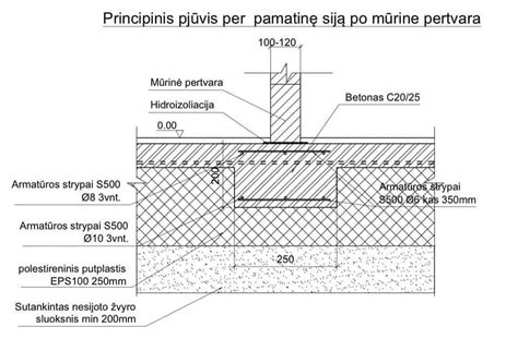 In This Drawing File Toa Wall Tile Texture Typical Section Details Autocad 2d Dwg Drawing File