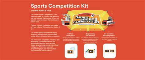 Vincibot Perfect For Coding And Robotics Education For Grade 4 To 7