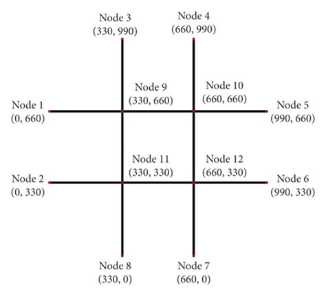 Adaptive Traffic Signal Control Model On Intersections Based On Deep Reinforcement Learning Li