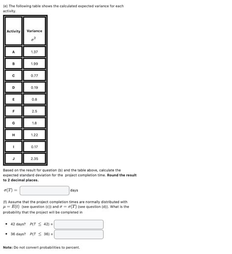Solved Question 1 Suppose That You Have To Schedule And Chegg