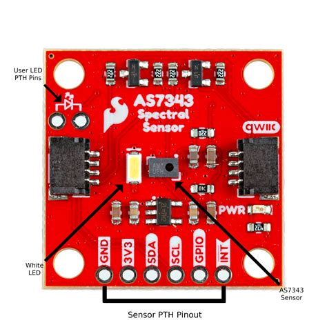Hardware Overview Sparkfun Spectral Sensor Breakout As7343 Qwiic Hookup Guide