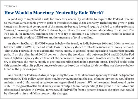 Give The Fed A Single Mandate Monetary Neutrality The Heritage