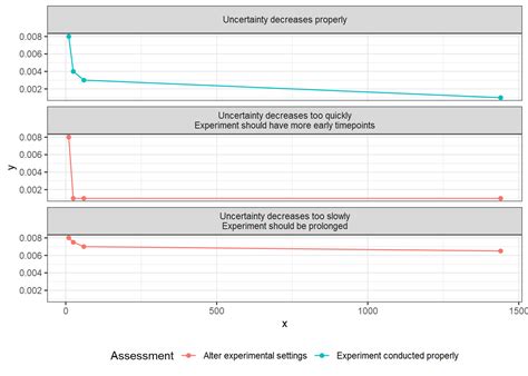 Supplement To Hadex Analysis And Visualisation Of Hydrogendeuterium