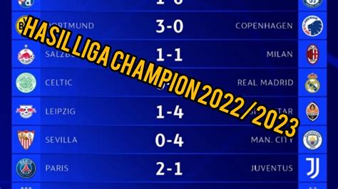 Hasil Liga Campion Homecare24