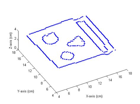 detected edge points download scientific diagram