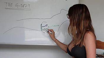 Squirt Sex Lesson WHERE IS THE G SPOT XVIDEOS