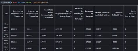Gettickers Não Está Funcionando · Issue 2 · Nathanmourafundamentos
