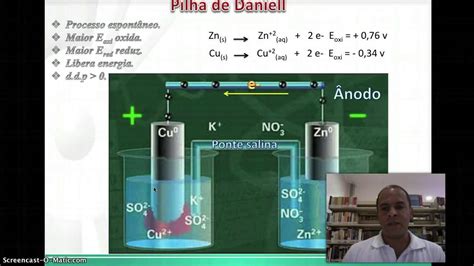 Pilha De Daniell Youtube