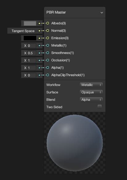 Unity2018 Shader Graph 学习笔记（一） Shadergraph简介 知乎