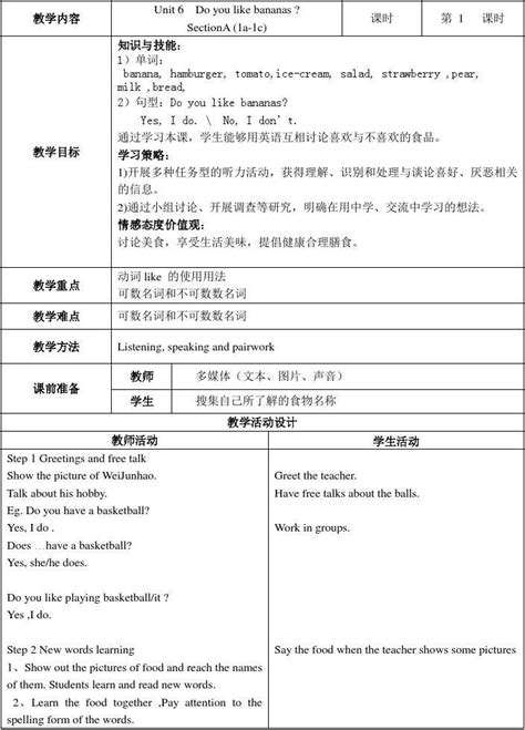 Unit 6 Do You Like Salad教学设计第一课时定稿word文档在线阅读与下载无忧文档