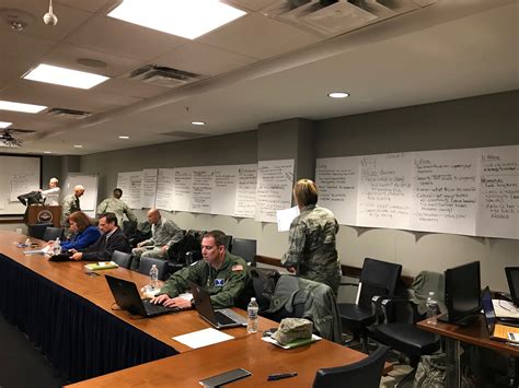 Hacking Road Map To Physiological Episodes Mitigation In Air Force Air University Au Air