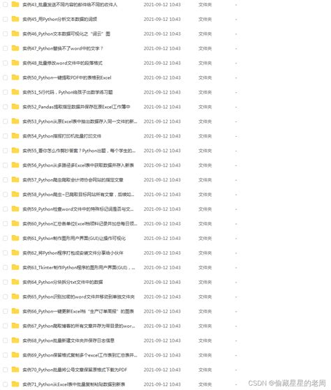 总结30个python赚钱的接单平台！兼职月入5000，成年人的世界，钱是活下去的筹码python程序员小猴紫 2048 Ai社区