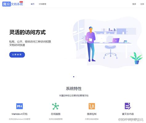Php 魔众文档管理系统 V430php在线文档管理系统 Csdn博客