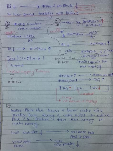 co and architecture gate cse 2014 set 2 question 43