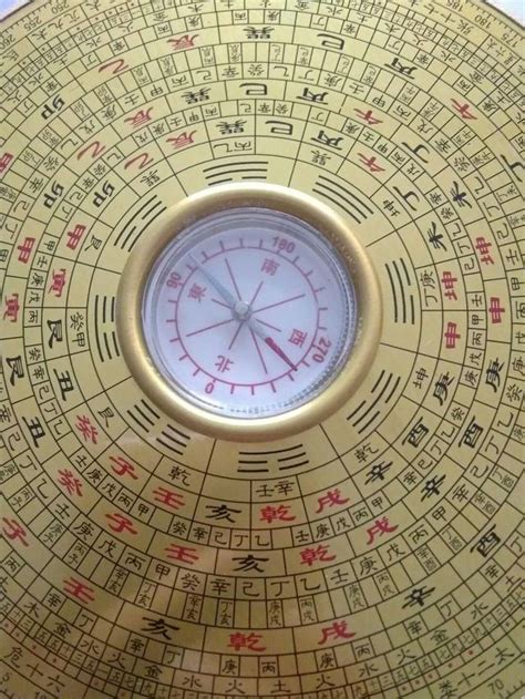 如何確定家居商鋪的財位 每日頭條