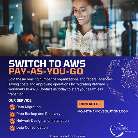 Dynamic Vsolutions On Linkedin Aws Cloudmigration Aws Vmware