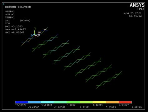 How Can I Get Axial Stresses In BEAM188 Members Using Element Table On