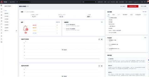 华为云之数据仓库gaussdbdws的使用体验【玩转pb级数仓gaussdbdws】gauss Db试用 Csdn博客