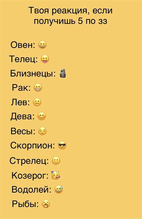 Пин от пользователя Miss Roze🌹 на доске гороскопы Знаки зодиака