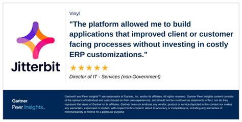 Jitterbit On Linkedin Lowcode