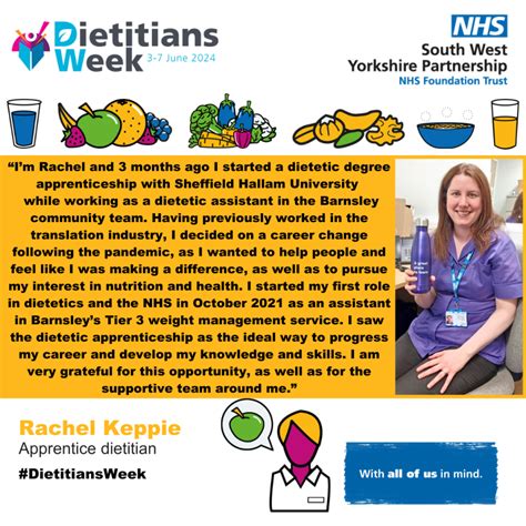 Celebrating Dietitians Week South West Yorkshire Partnership Nhs