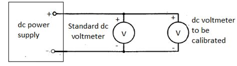 How To Calibrate A Dc Voltmeter Electrical Measurements