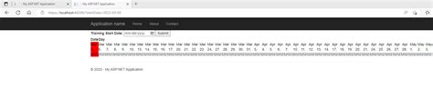 Solved Asp Net Mvc Vs Can You Please Help Me With The Chegg