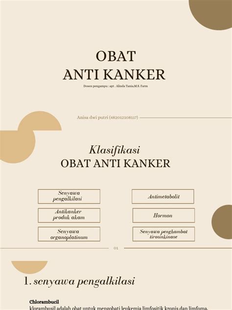 Anisa Dwi Putri 482012108117 Anti Kanker Pdf