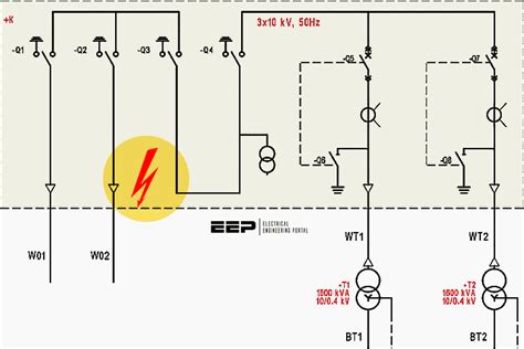 How To Calculate Short Circuit Ratio