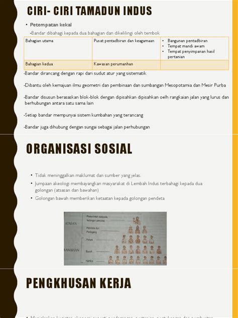 Ciri Ciri Tamadun Indus Pdf