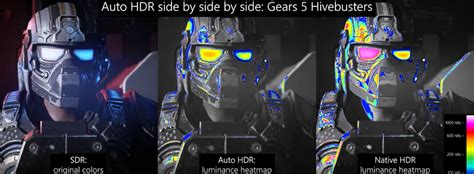 What Is Auto HDR Better Looking Games If You Have An HDR Setup