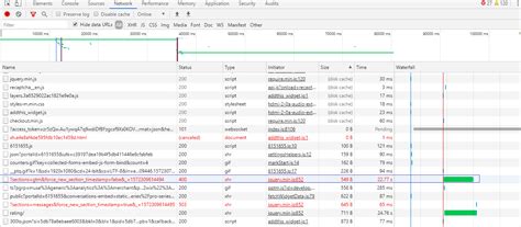 Wordpress How To Display Custom Field Value On Index Loop Stack
