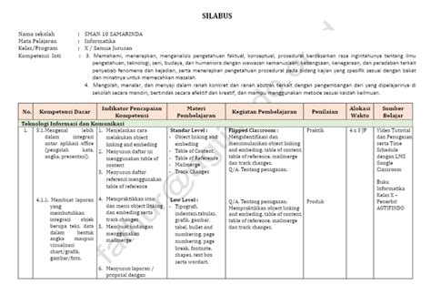 Silabus Fisika Sma Kurikulum 2013 Revisi 2018 Tukaffe Com