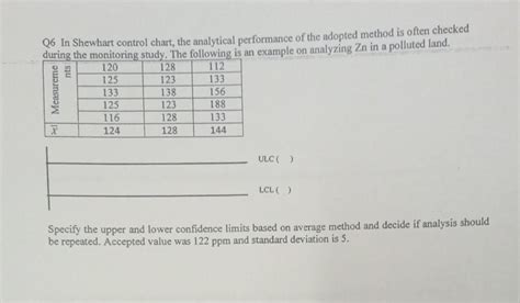 Solved Q6 In Shewhart Control Chart The Analytical