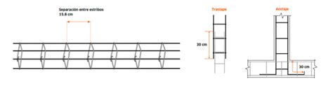 Dimensiones Castillo Electrosoldado Materiales Jerez