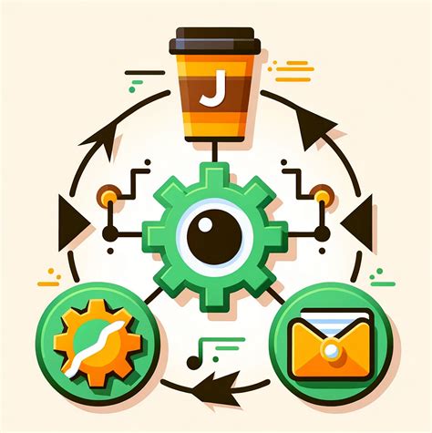 streamlining java serialization with lombok and gson by hatim tachi