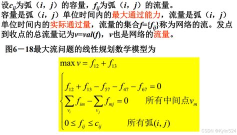 七网络模型 Csdn博客