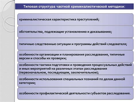 Общие положения криминалистической методики презентация онлайн