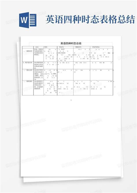 英语四种时态表格总结word模板下载编号lgzydyzg熊猫办公