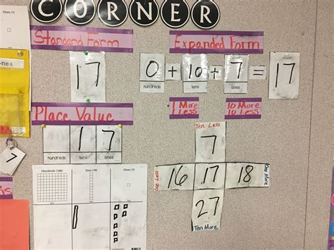 Pin By Shirley Roney On Class Organization Class Organization Tens