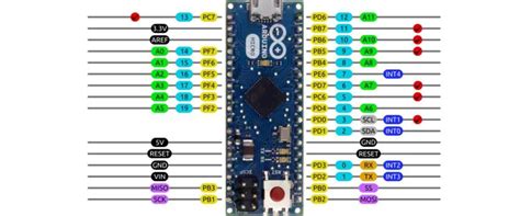 How To Design A Connector Pinout For Your Pcb Raypcb