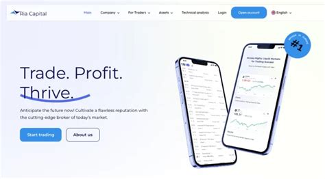 Ria Capital Review Riacapitalpro Scam Personal Reviews