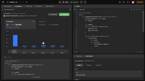 Day213 365daysofcode Takeuforward Leetcode Dsa Codingchallenge Lakshay Malhotra