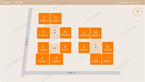 【社區攻略】惠宇敦北看屋心得（價格格局分析） 591新建案