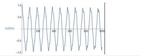 How To Calculate The Lyapunov Exponent Of A Differential Equation With