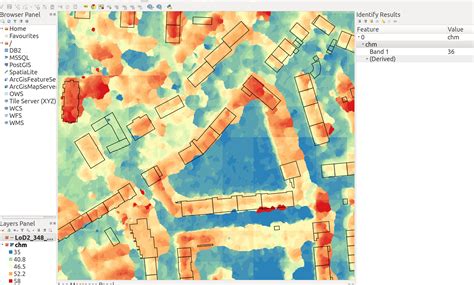 Dem CHM Canopy Height Model DSM Digital Surface Model DTM