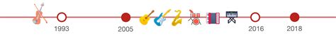 Aileen Music Your Professional Musical Instrument Supplier